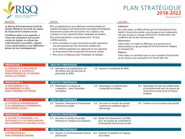 plan stratégique-synthèse - Fonds RISQ