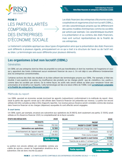Outils didactiques - Fonds RISQ